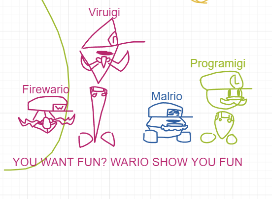 you want fun? wario show you fun! | Fandom