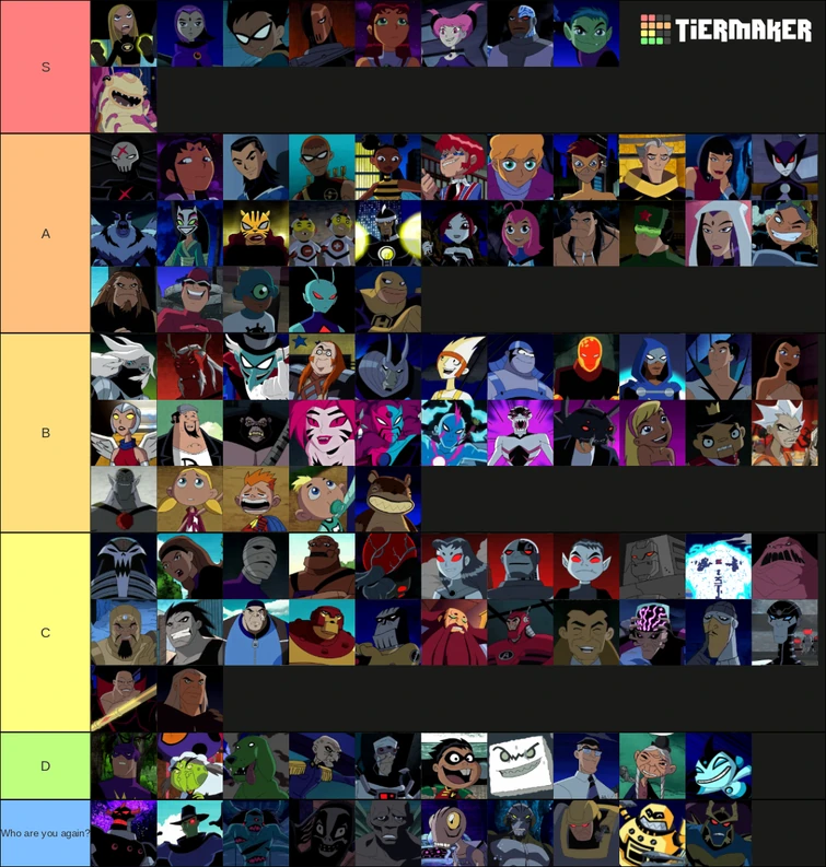 My Teen Titans tier list! | Fandom