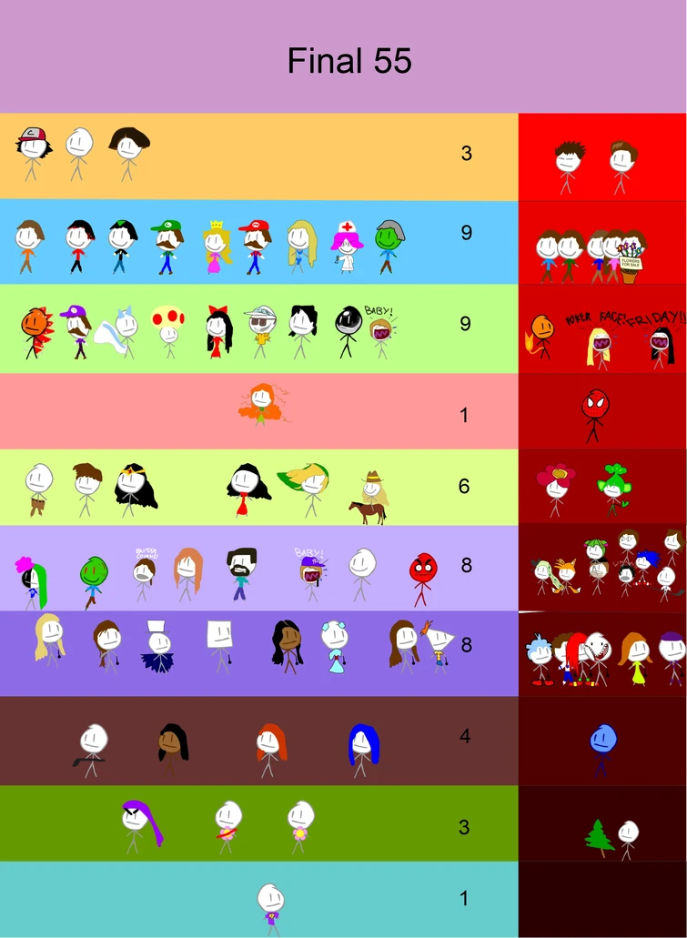 david viewer voting 5 (vote to eliminate) | Fandom