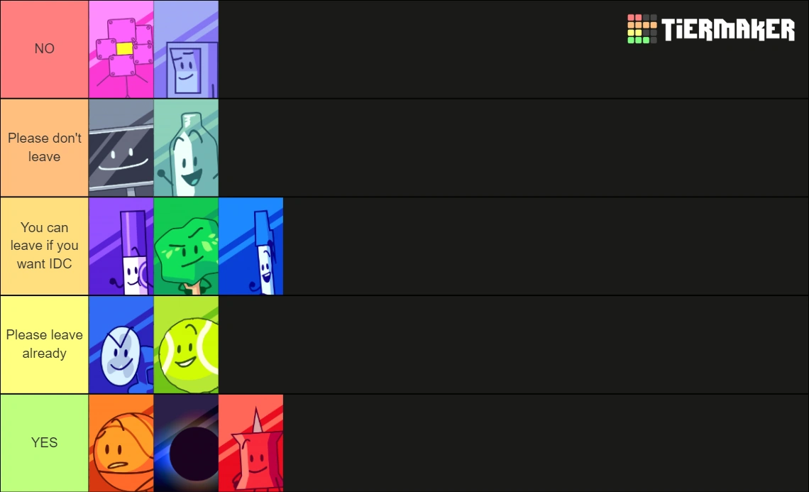New tierlist for the UFE contestants in TPOT 14! | Fandom