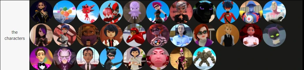 characters Game | Fandom
