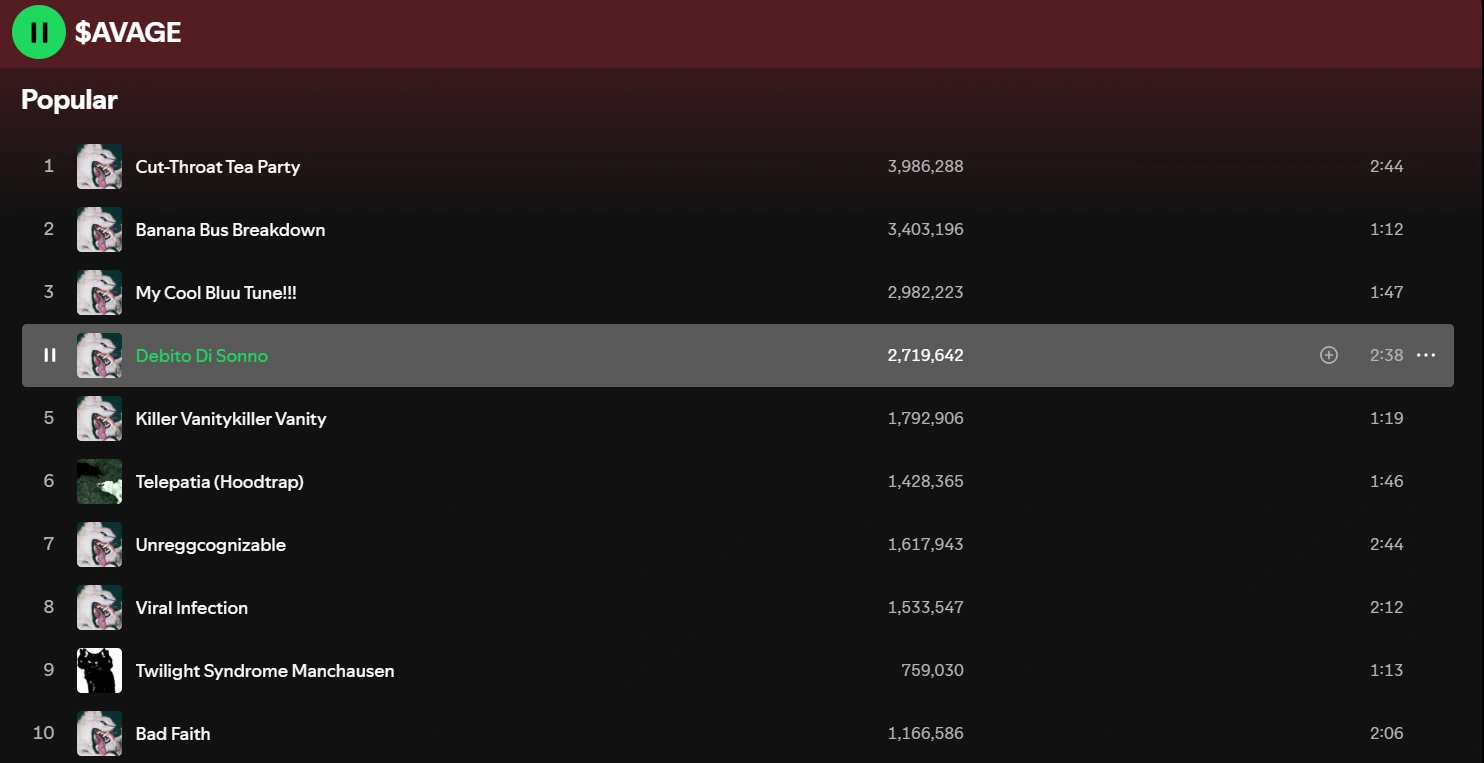 FORSAKEN SOUND TEAM UPDATE: (SPOTIFY) | Fandom