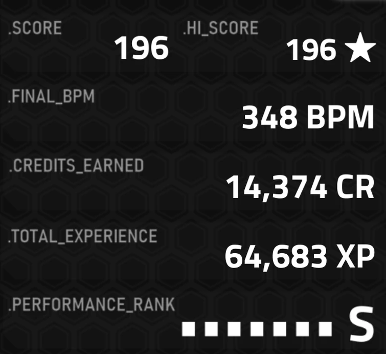 Discuss Everything About MGDWare Wiki | Fandom