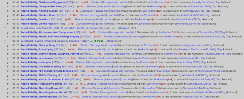 Administrator Abuse | Fandom