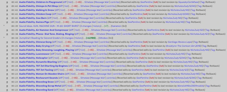 Administrator Abuse | Fandom