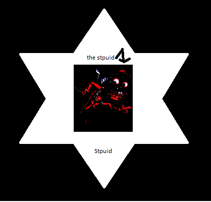 the stpuid pfp | Fandom