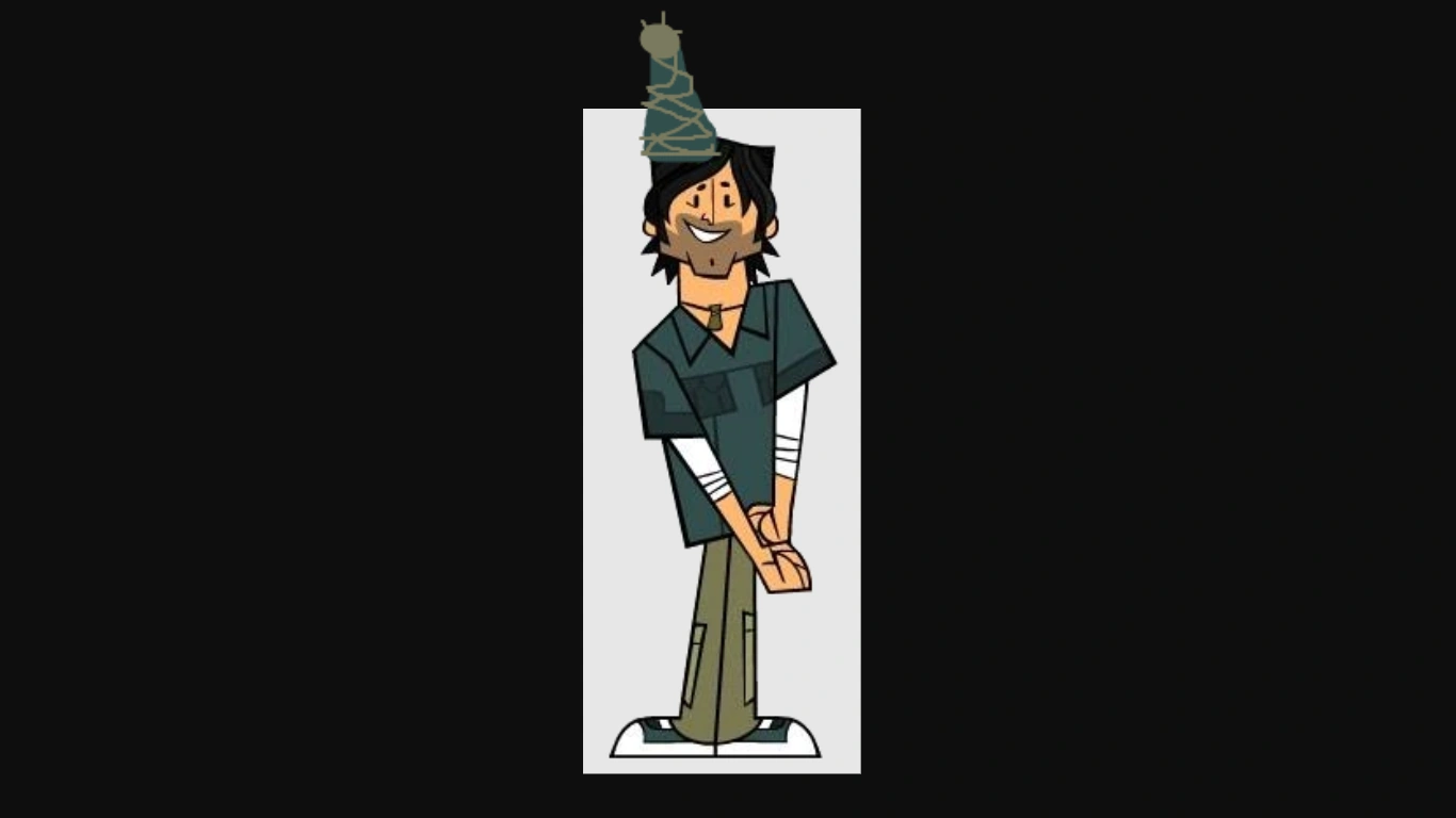 AND IT'S OFFICIALLY CHRIS DAY FOR THE EST GANG!!!!!!! | Fandom