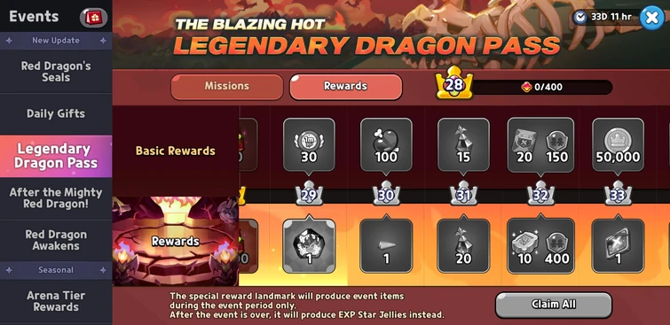 Do you guys think I'm reaching the 250 draws in time 😭 | Fandom