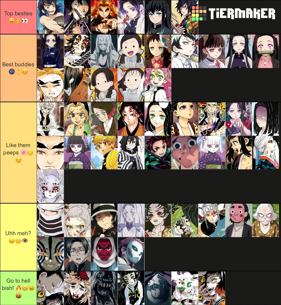 Demon Slayer Tier List Powerscale Kimetsunoyaiba SexiezPicz Porn