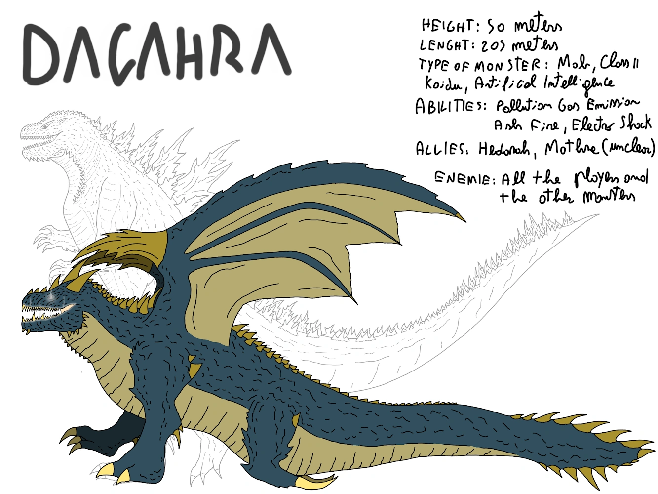 Godzilla Fallen Century (DAGAHRA) | Fandom