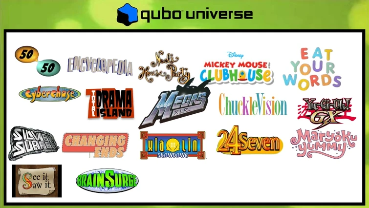 Discuss Everything About The Fandub Database | Fandom