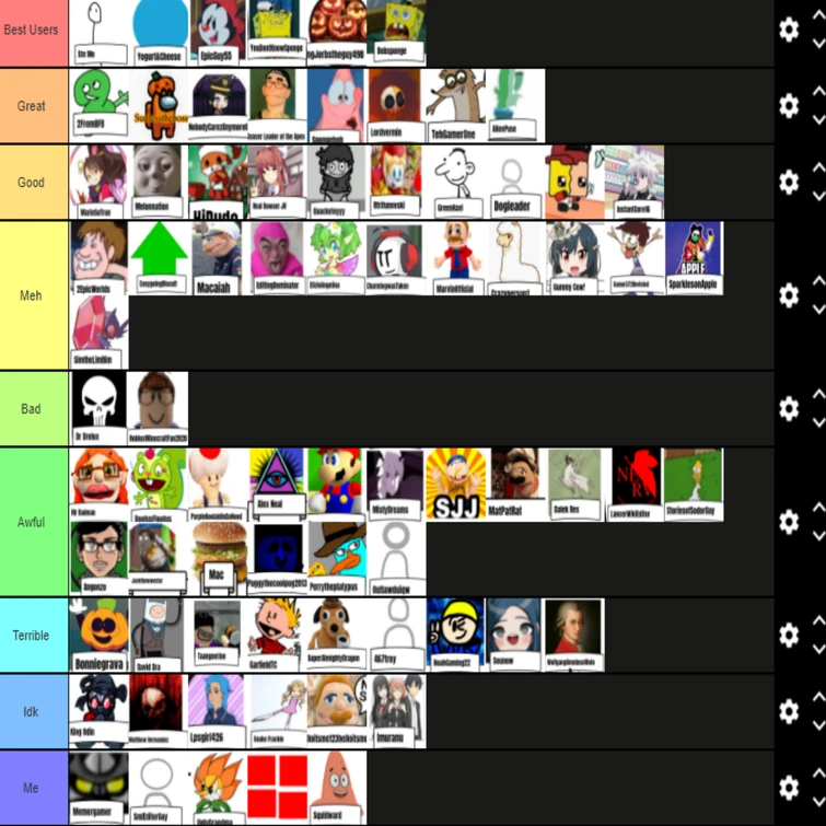 RANDOM WHEEL TIERLIST! | Fandom