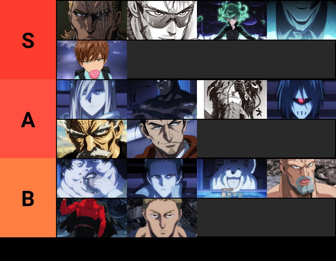 S Class Tier List(Manga/MA Arc) | Fandom