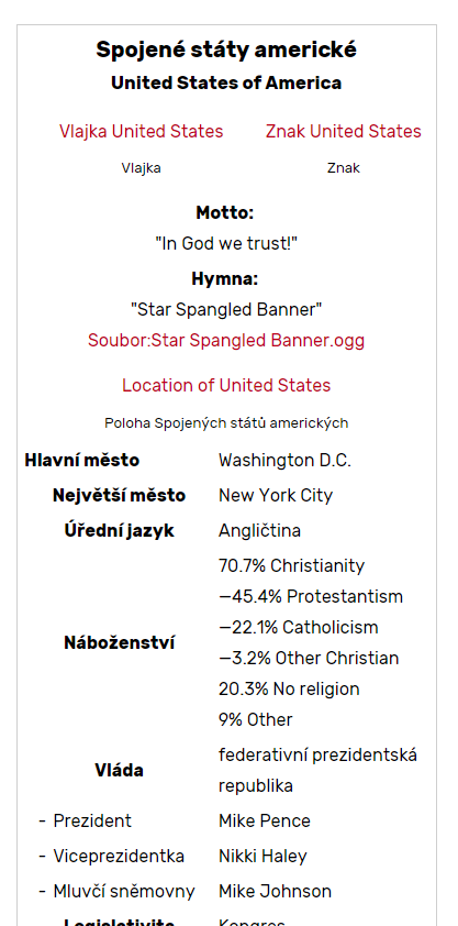 Infobox borders and aligning | Fandom