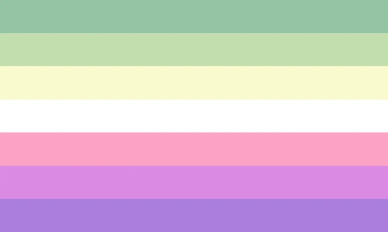 GENDER UPDATE IG | Fandom