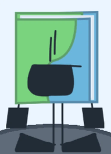 what the best asset | Fandom