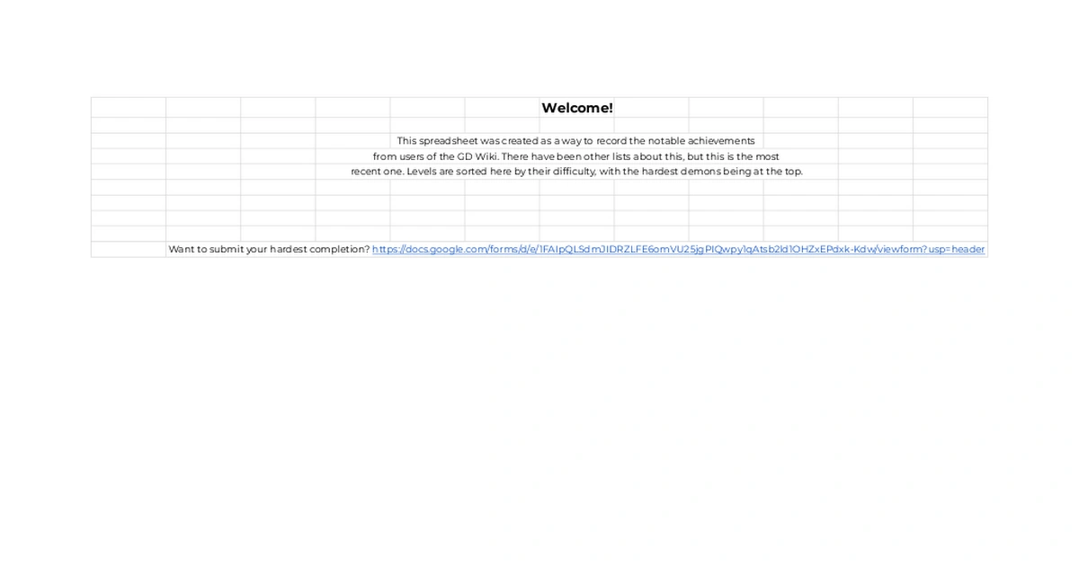 gd wiki hardest demons list | Fandom