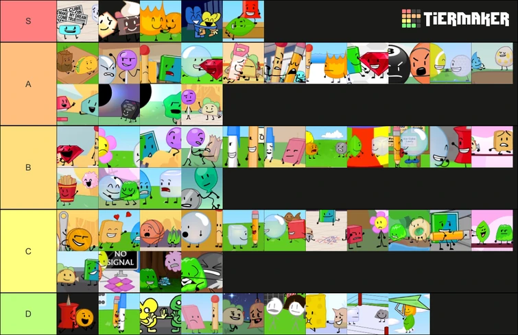 Shipping tier list or something | Fandom