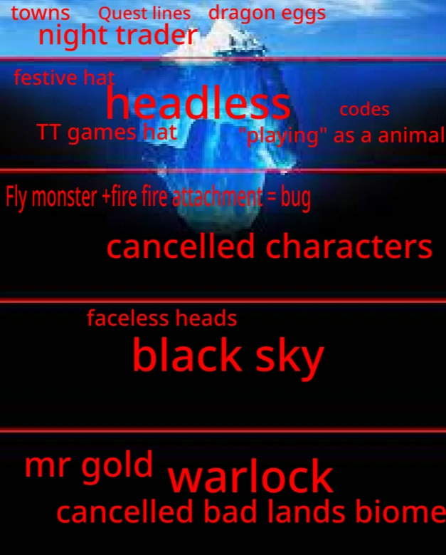 lego worlds iceberg | Fandom