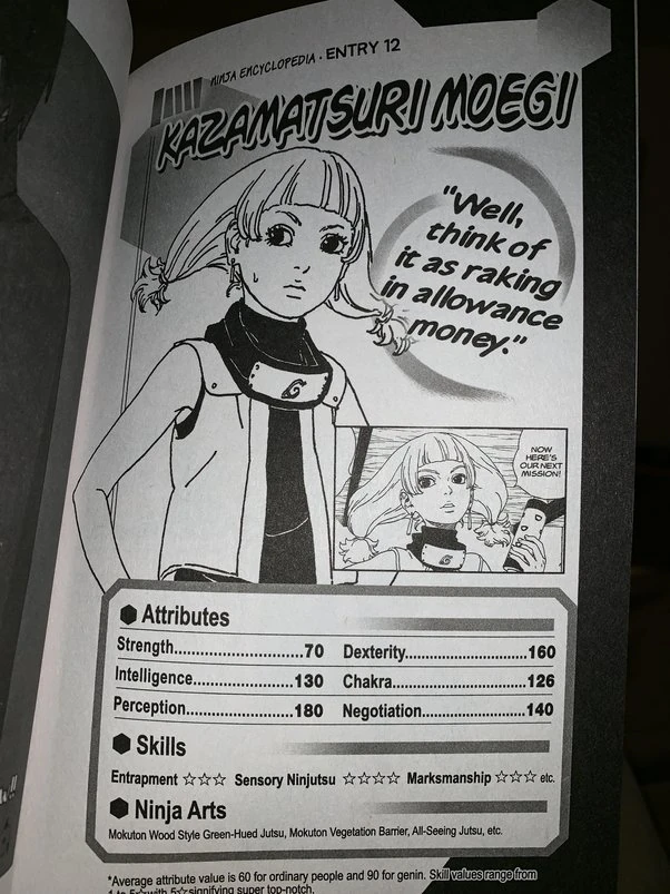 Moegi's Wood Style | Fandom