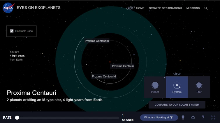 Proxima system is actually exist | Fandom
