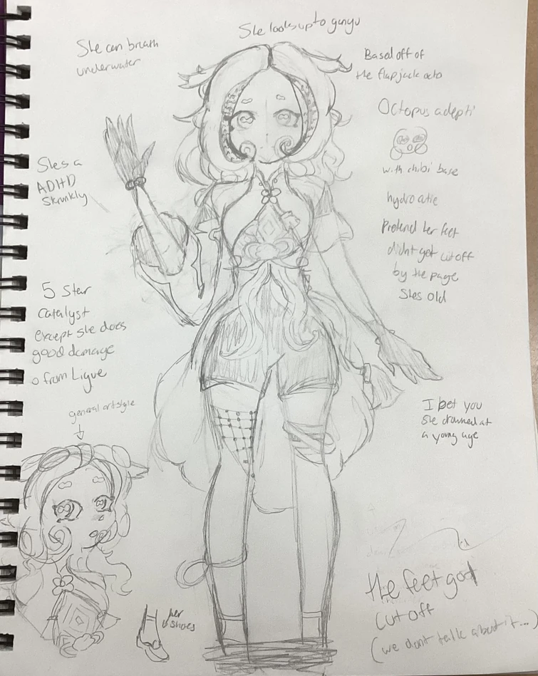 Discuss Everything About Genshin Impact Fanon Wiki | Fandom