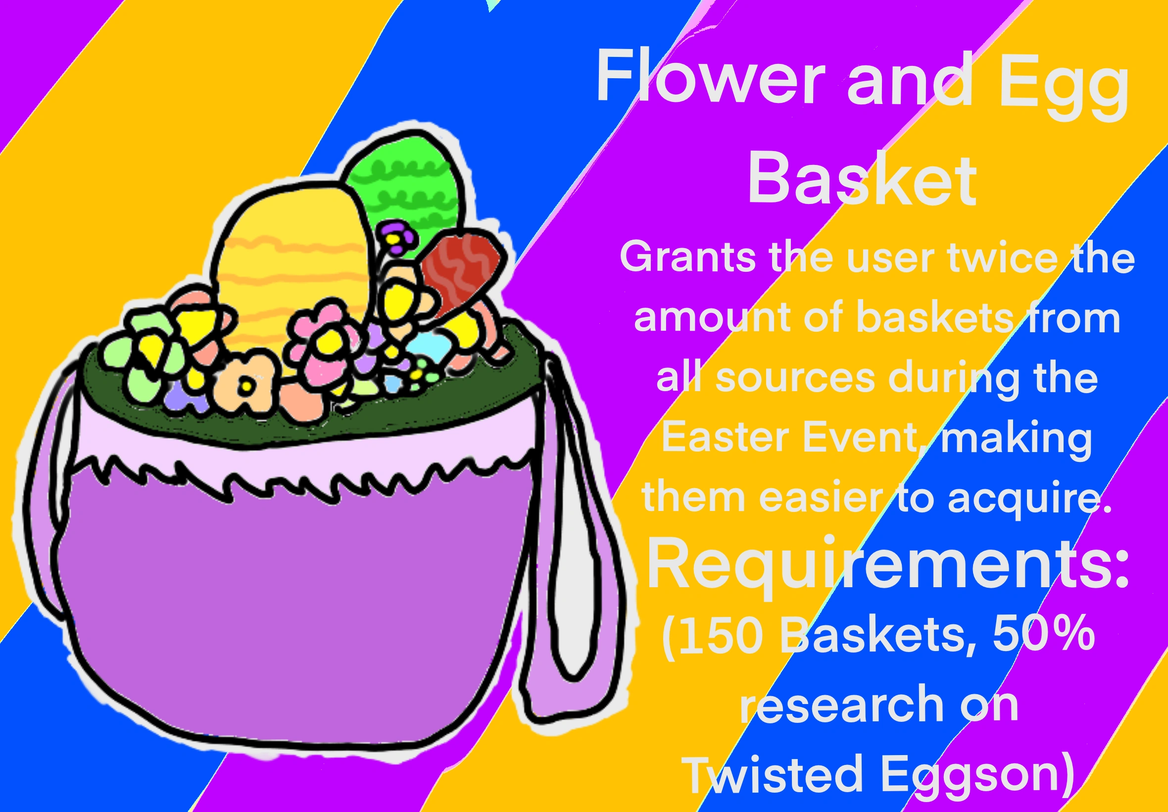 What if events had shop trinkets? Easter Edition | Fandom