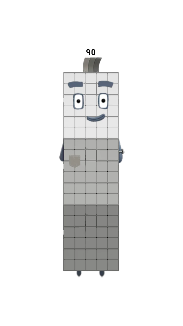 Did I cook chat? | Fandom