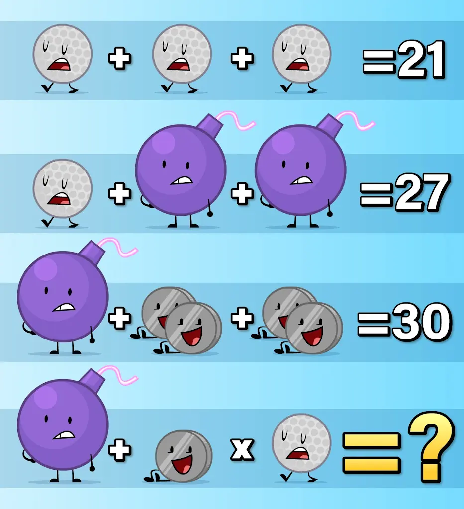 can you solve this? | Fandom