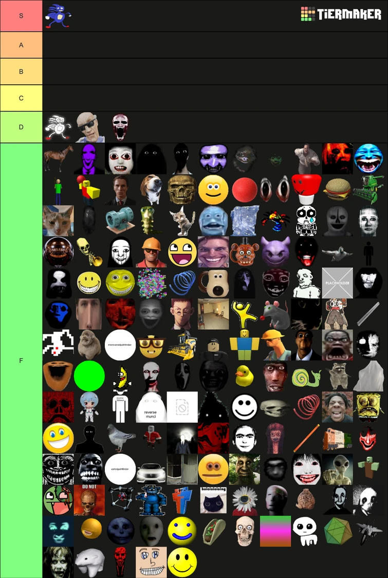 Rate my nextbot tier list (there are too many good nextbots 😭😭😭😭😭😭 ...