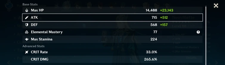 which ratio for neuvillette?? (in comments) | Fandom