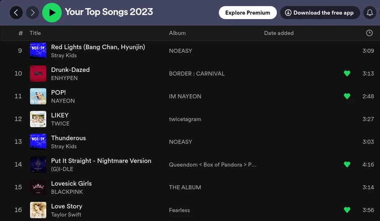 My top 20 songs | Fandom