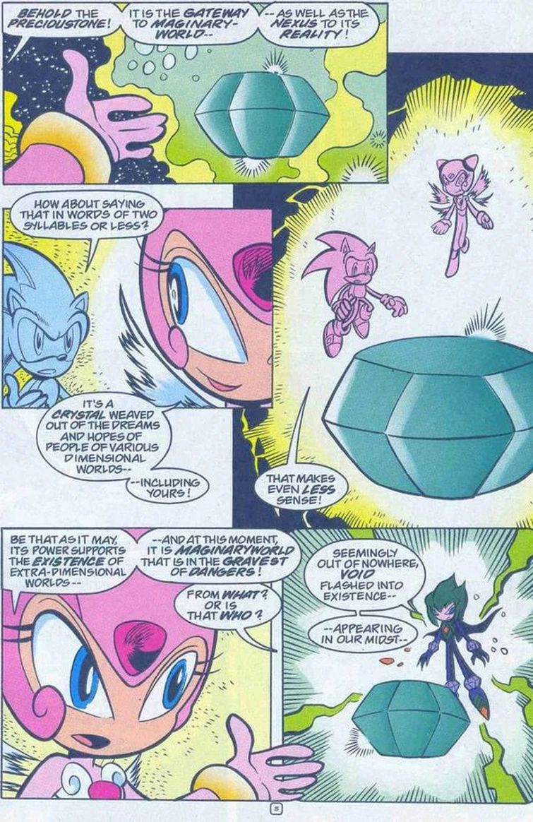 Scaling Archie Sonic (Pre-Super Genesis Wave) | Fandom