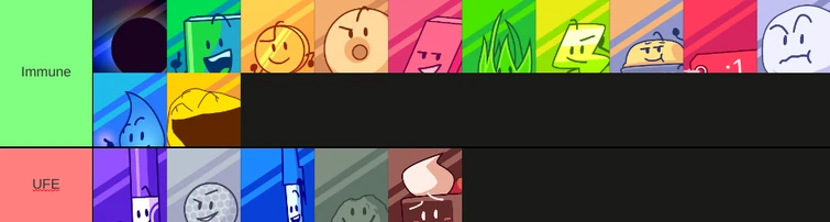 My TPOT Prediction (Part 2) | Fandom