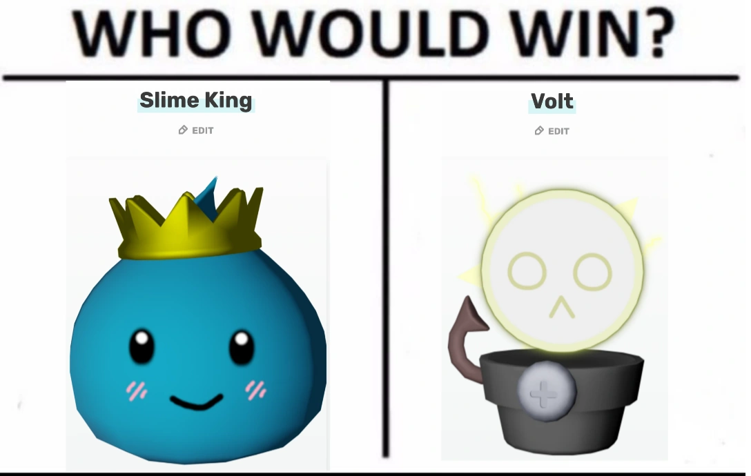 Who has the most DPS I forgot xd | Fandom