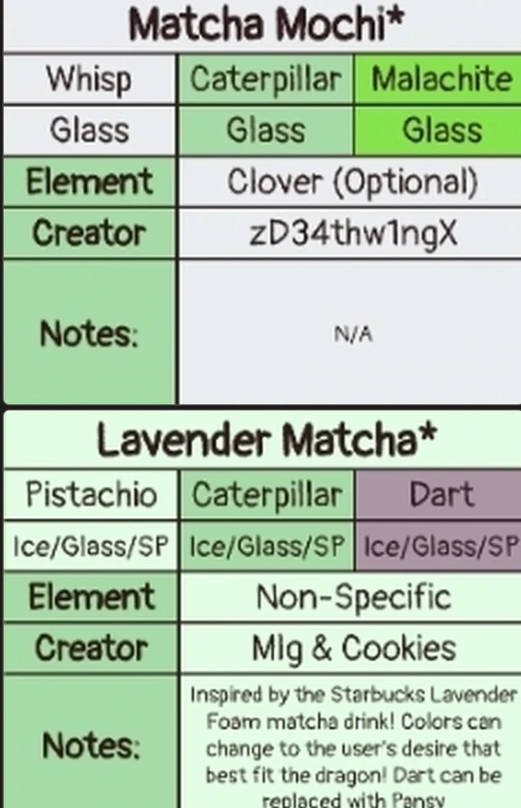 Looking for Theme Ideas for my Calimaki! | Fandom