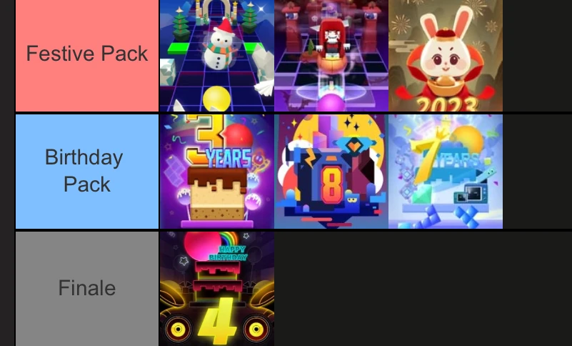 assorting rolling sky levels into packs (6 star levels) | Fandom