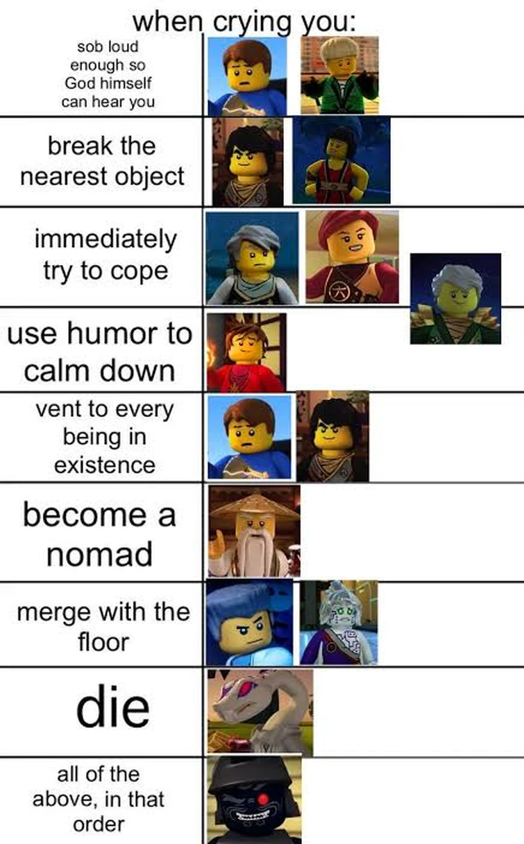 Ah- memes | Fandom