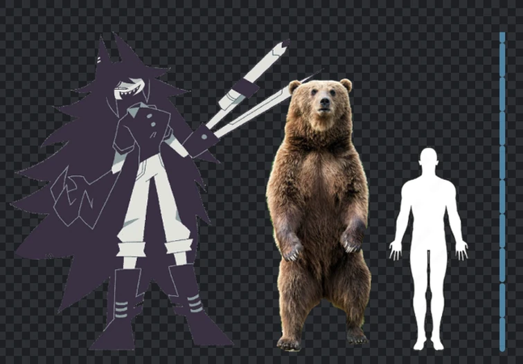 So I made a size comp for Miss circle | Fandom