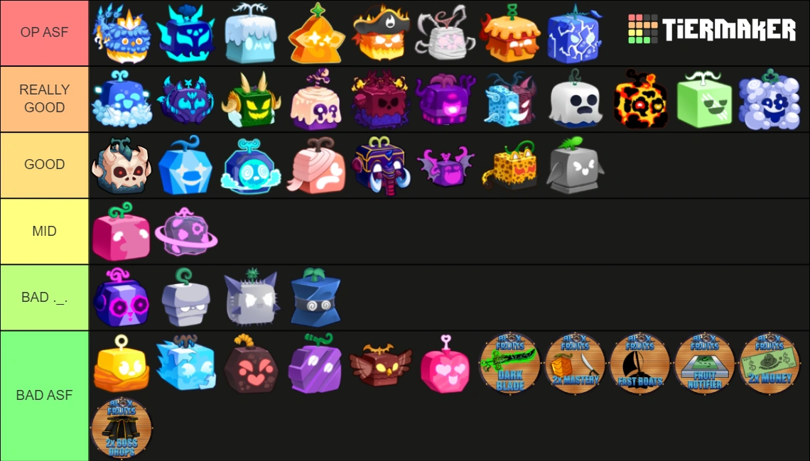 just saw a post of this so imma do the same thing but explain it :3 | Fandom