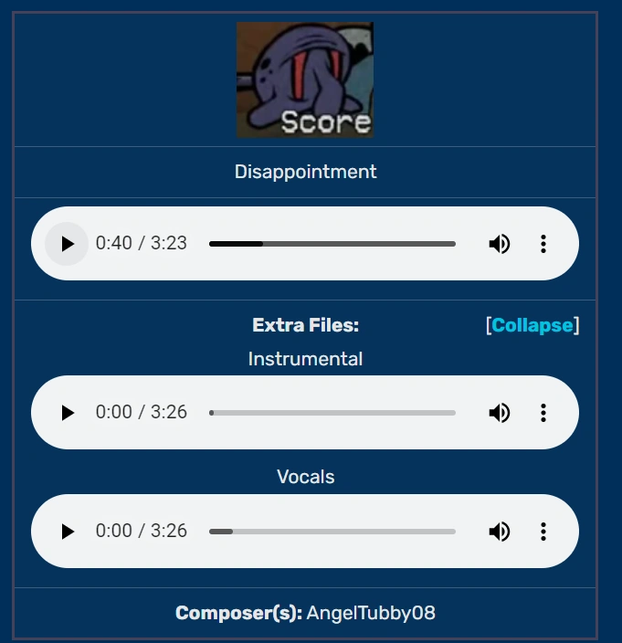 I updated this from the novatos collection page | Fandom