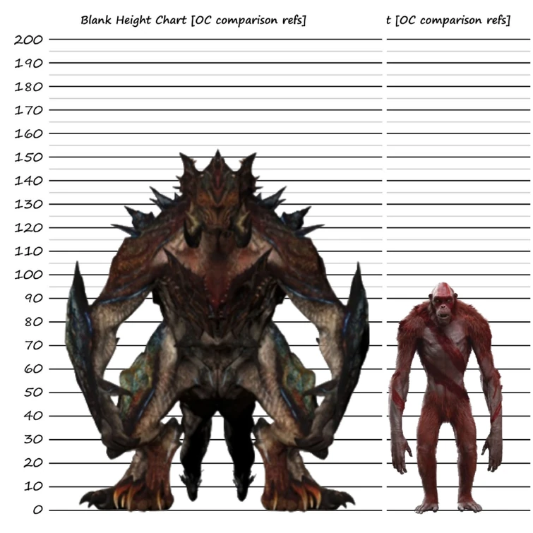 Discuss Everything About Pacific Rim Wiki | Fandom