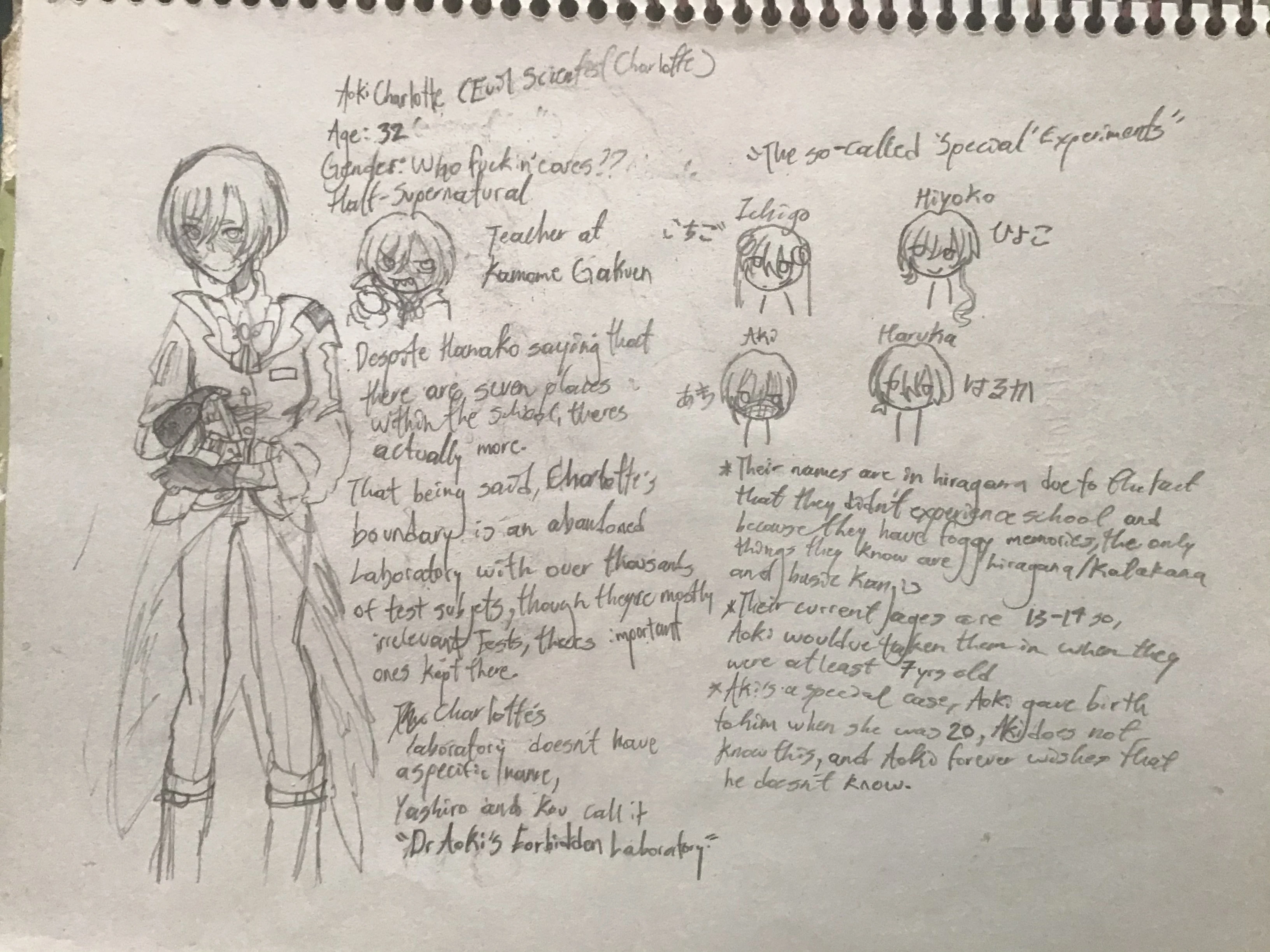 Some tbhk ocs I’ve been writing （╹ ╹） | Fandom