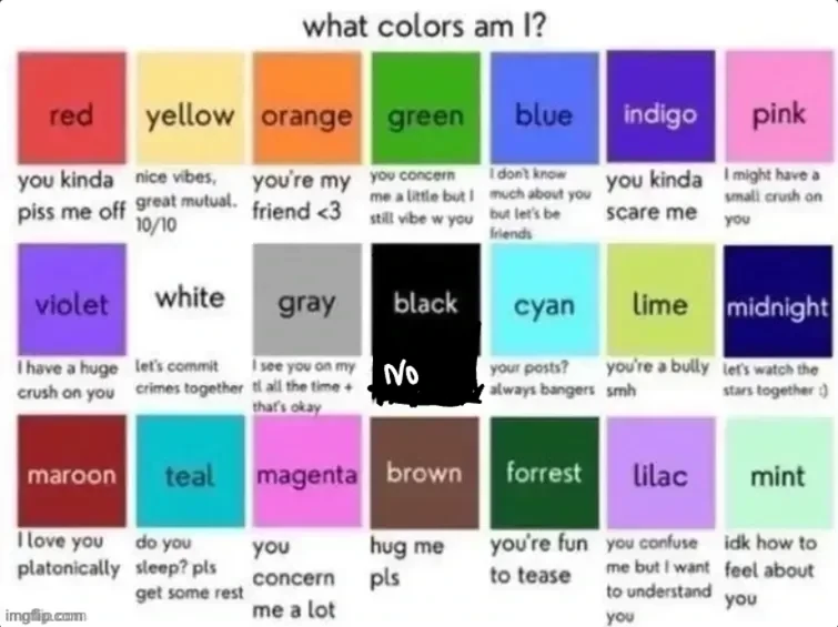 trend repost | Fandom