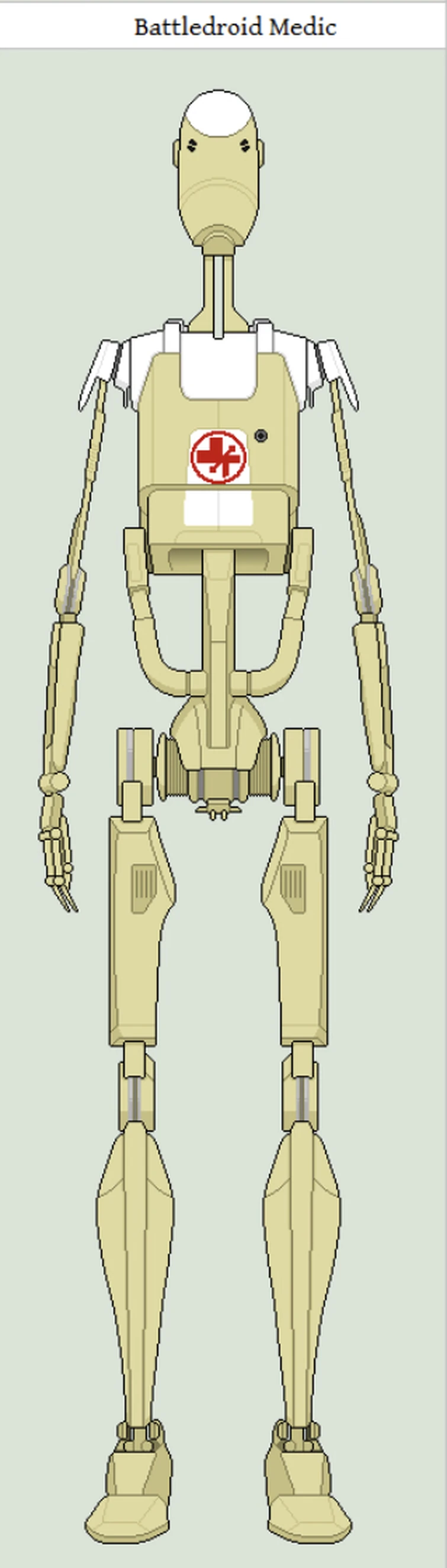 Medic Battle Droids? | Fandom