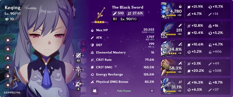 Rate my keqing build | Fandom