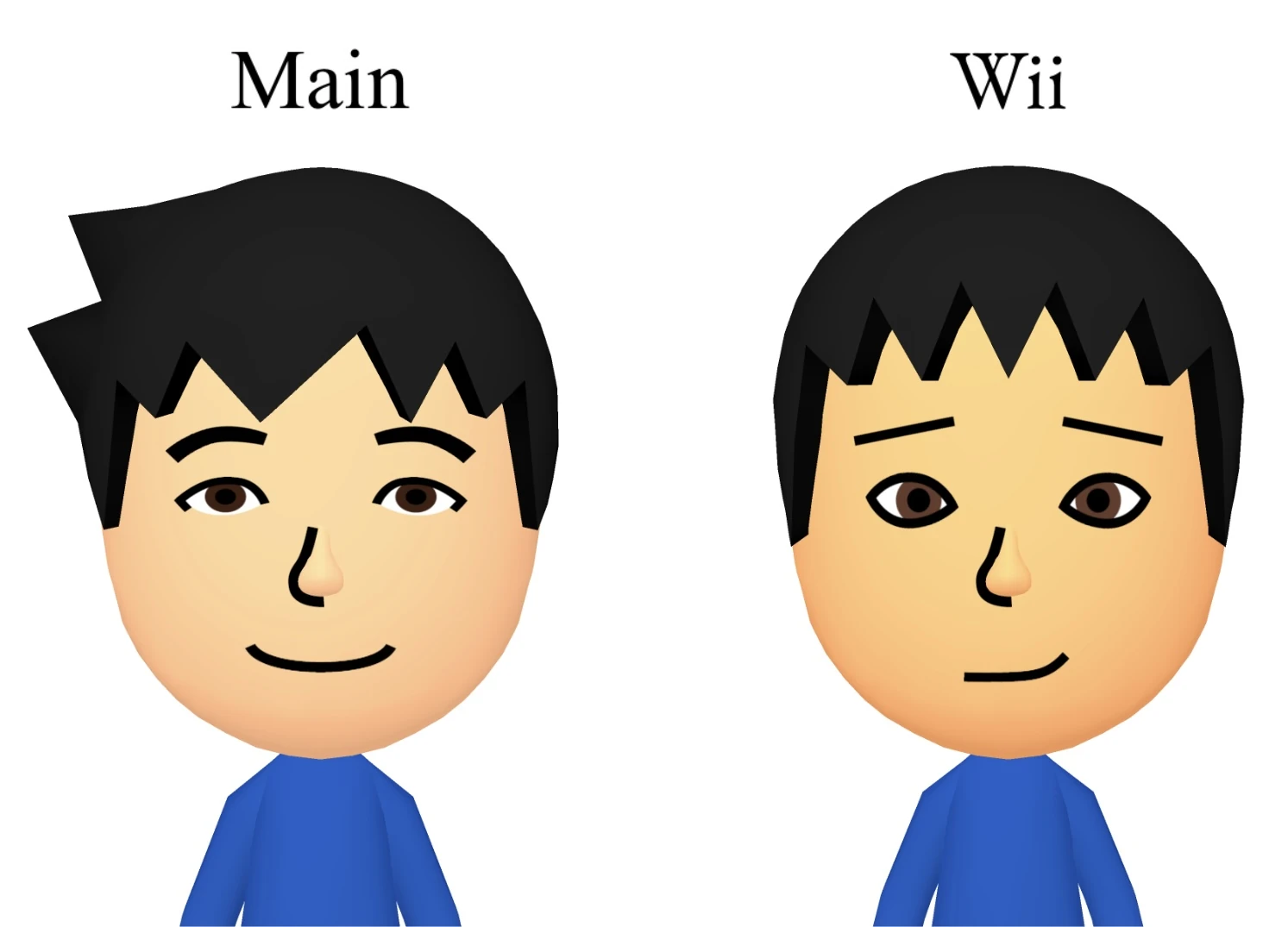 New Mii looks! What do you think about my looks on a scale of 1-10 ...