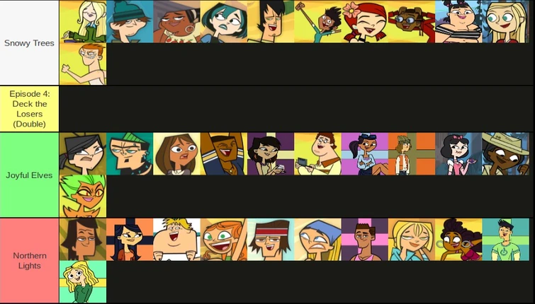 Total Drama Christmas (Season 1) Episode 4 | Fandom