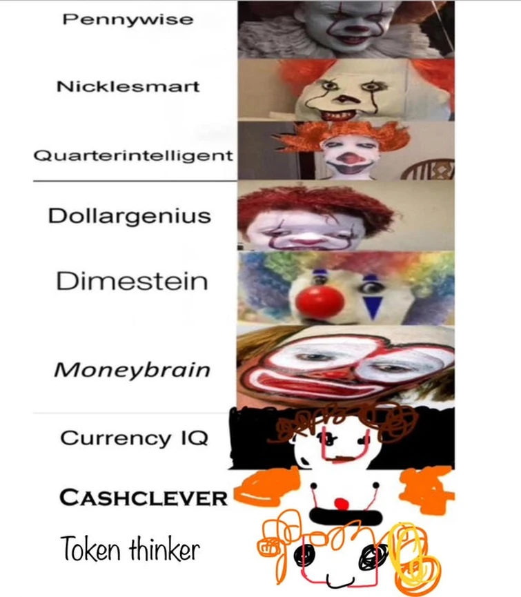 Which one are you | Fandom