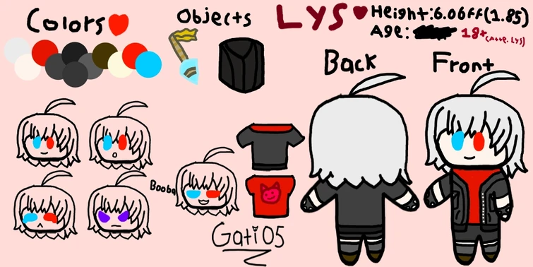 Drawing simple ocs | Fandom